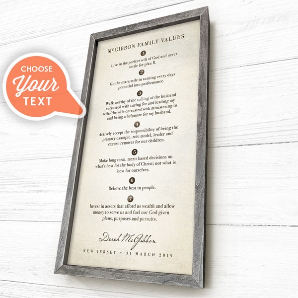 Framed Values - Etsy