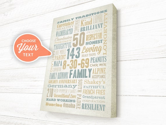 Family Word Art Family Story Typography Personalized Life | Etsy