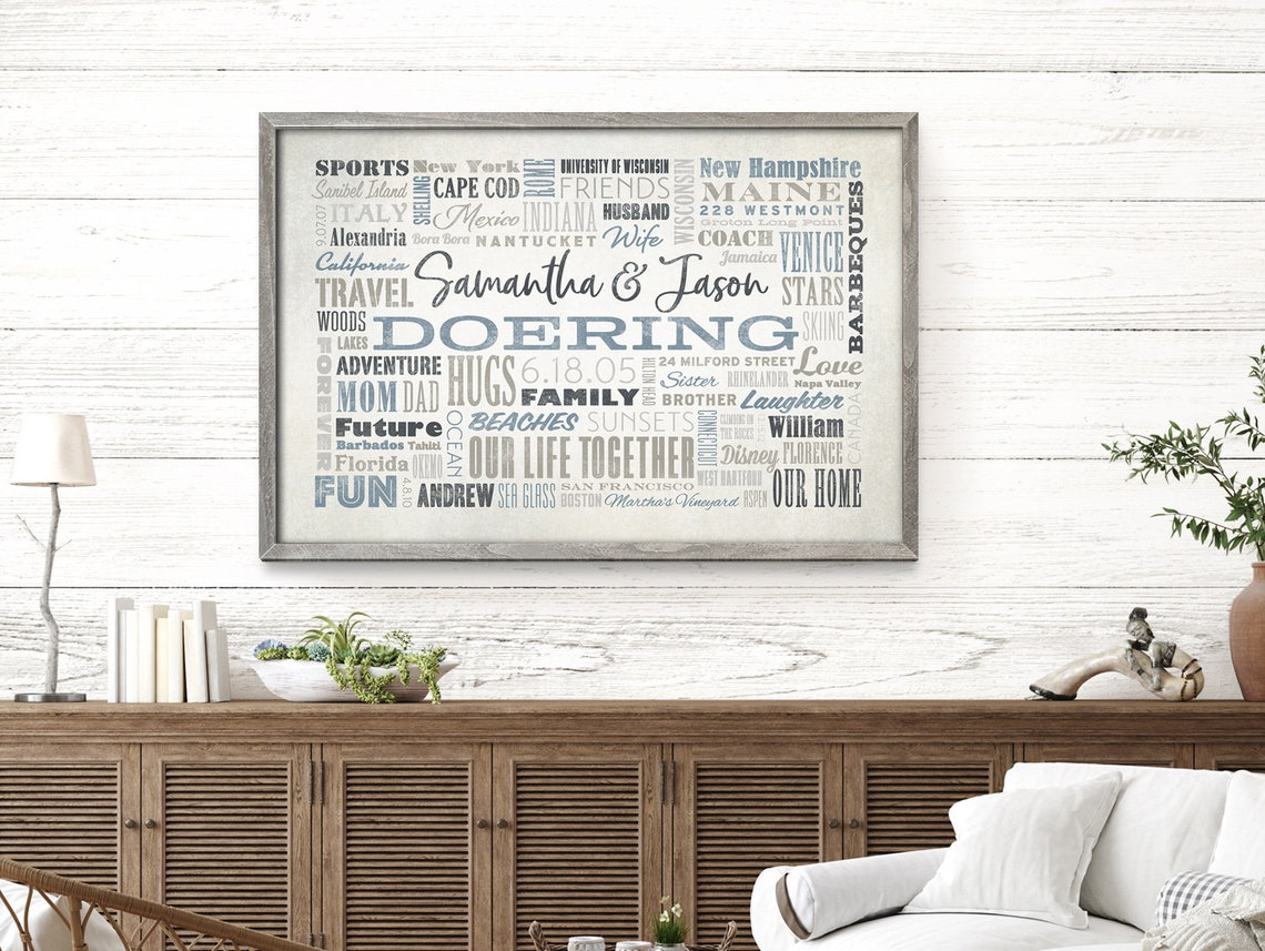 Custom Word Art Framed Word Art Canvas Word Art Wood Word - Etsy