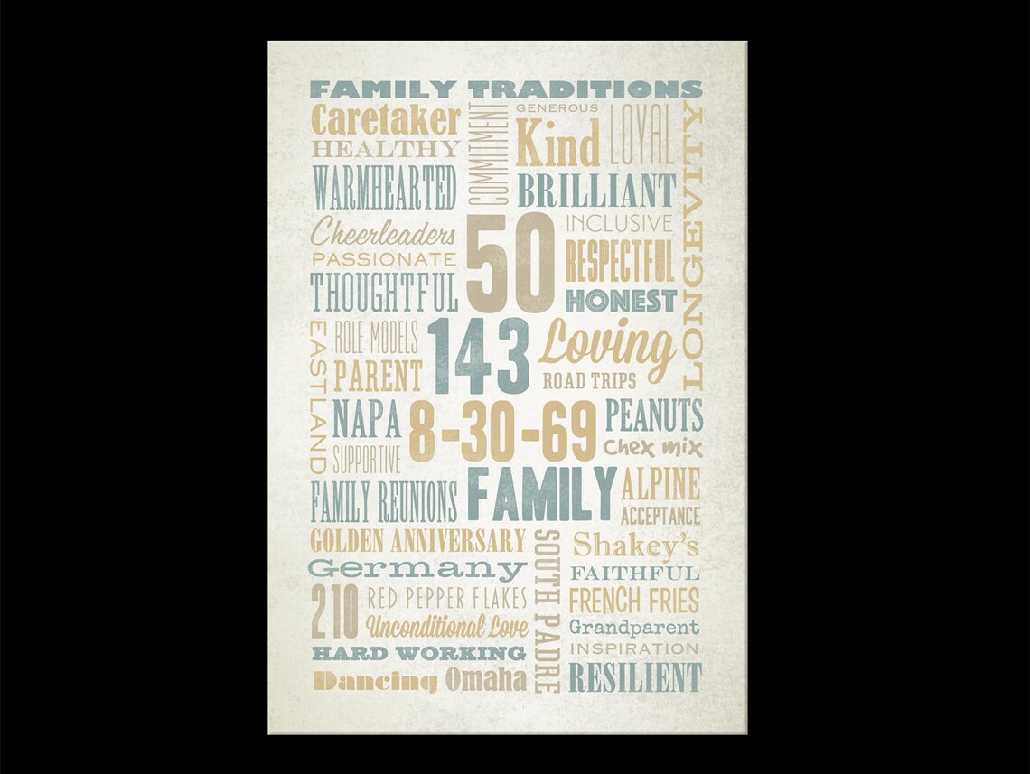 Family Word Art Family Story Typography Personalized Life - Etsy