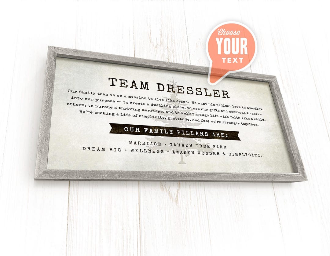 Custom Family Sign, Family Values Sign, Family Name Sign, Family ...