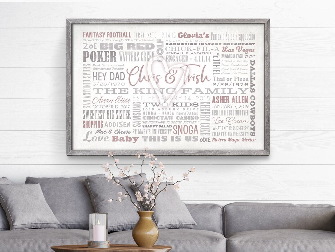 Word Cloud, Heart Canvas, Wood Framed, Wall Art, Word Art Canvas, Word ...
