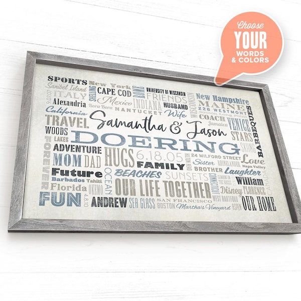 Word Art Canvas - Etsy