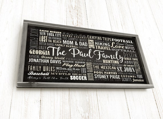 Custom Family Name Sign Family Word Art Sign Word Art | Etsy