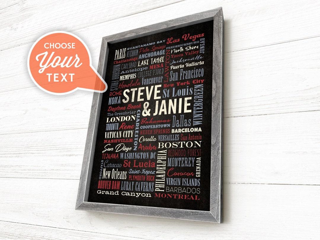 Travel Word Collage, the Places We've Been, Vacation Sign, Custom Word ...