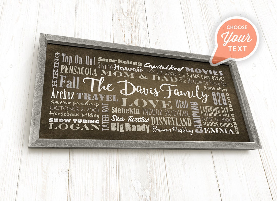 Custom Family Name Sign, Family Word Art Sign, Word Art Collage, Word ...