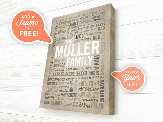 Personalized Family Word Collage