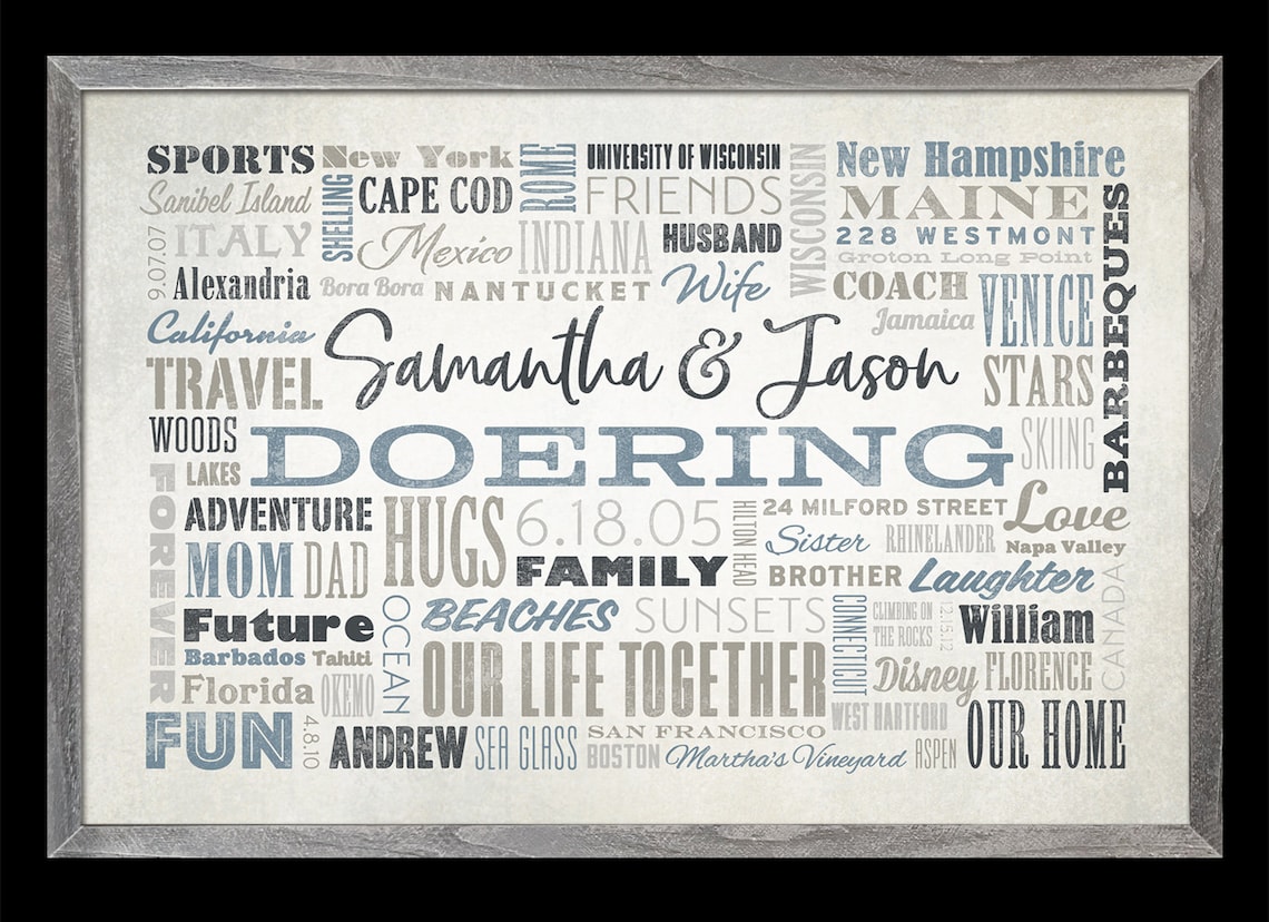 Custom Word Art Framed Word Art Canvas Word Art Wood Word - Etsy