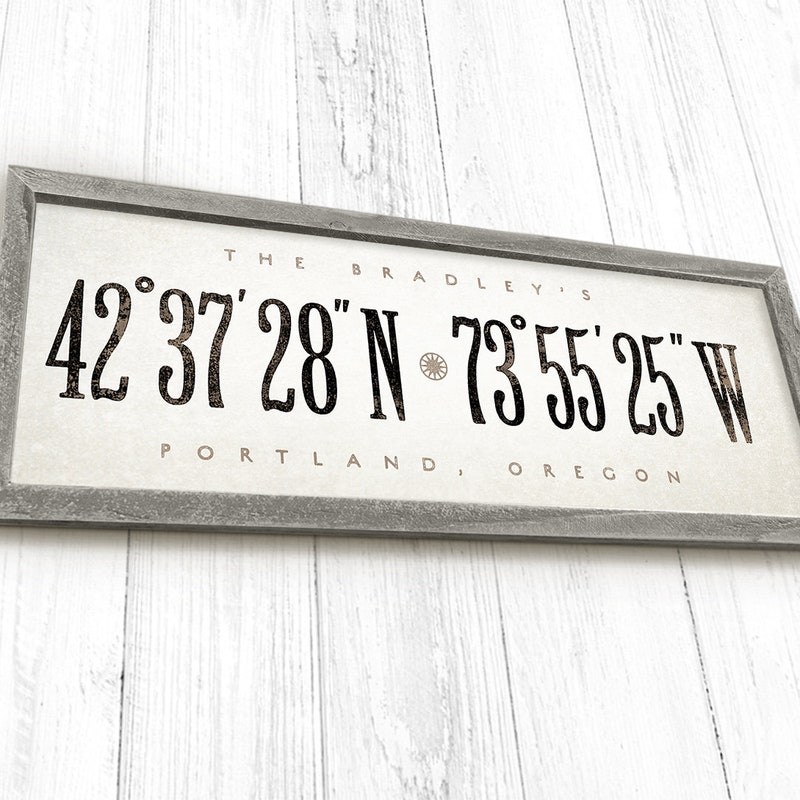 Coordinates Sign - Etsy