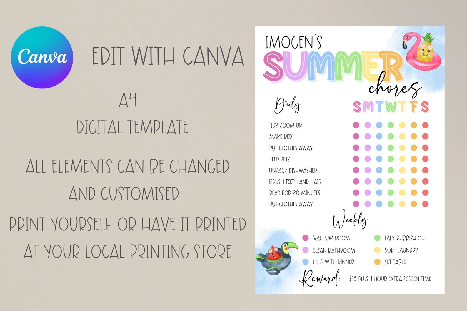 Kids Printable Summer Chore Chart DIY Editable Kids to Do List Chore ...