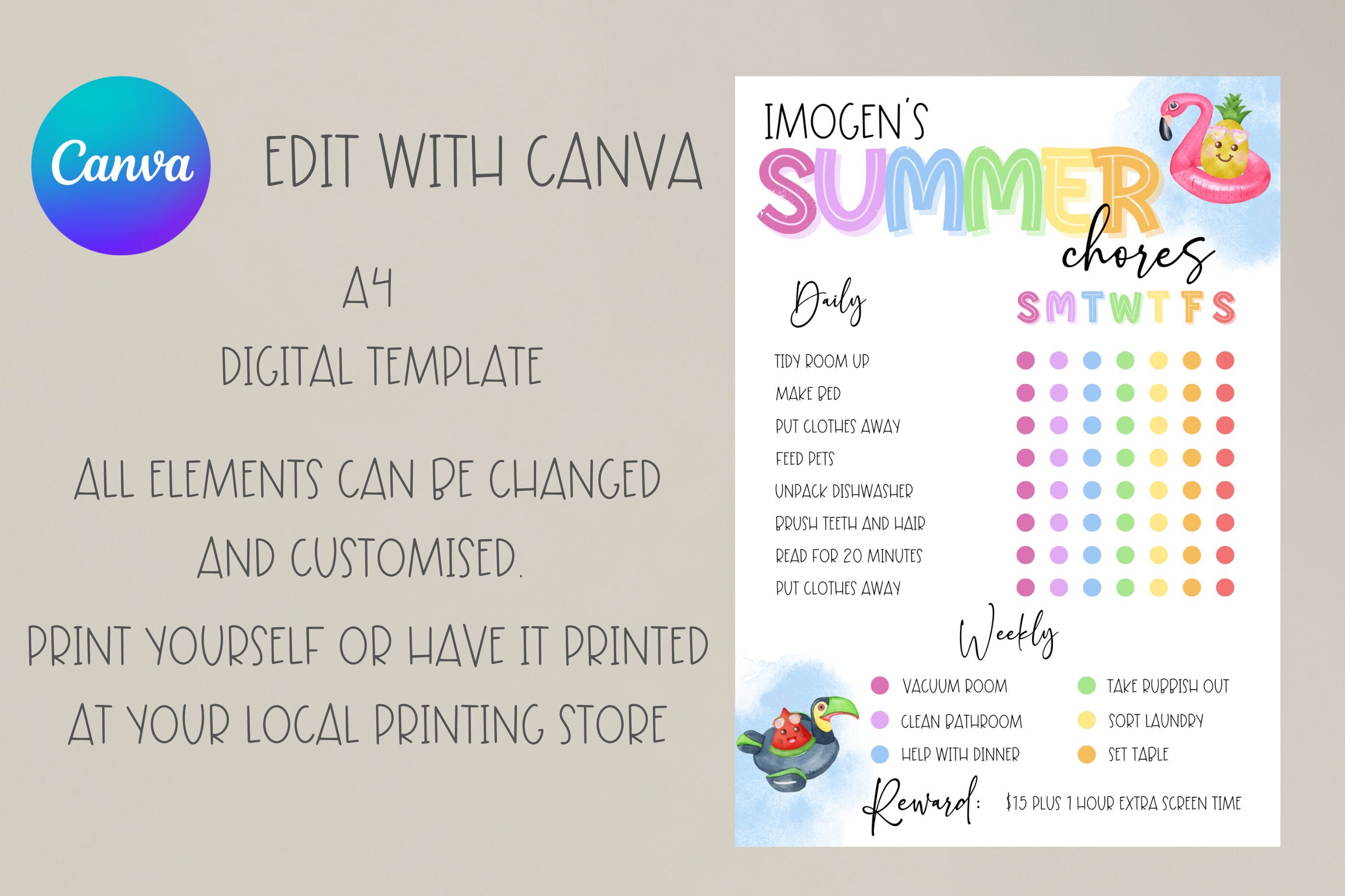 Kids Printable Summer Chore Chart DIY Editable Kids to Do List Chore ...