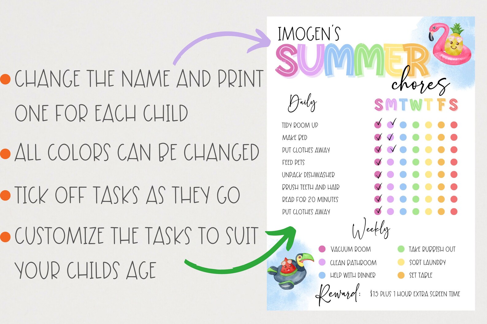 Kids Printable Summer Chore Chart DIY Editable Kids to Do List Chore ...