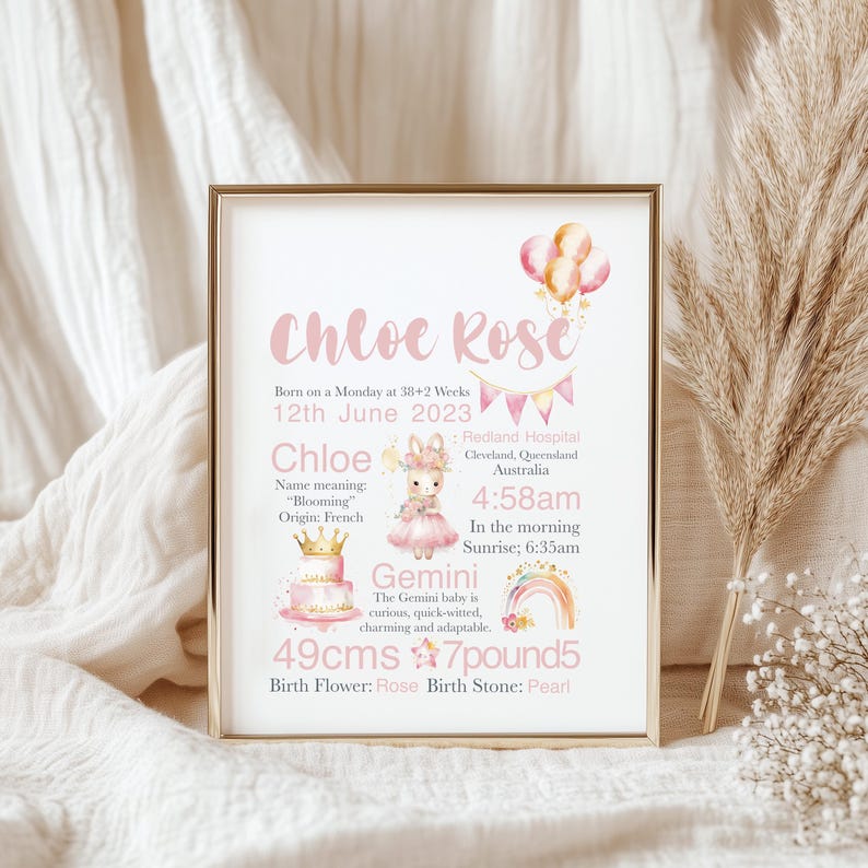 Personalized Baby Girl Birth Print – Nursery Wall Art (digital Files ...