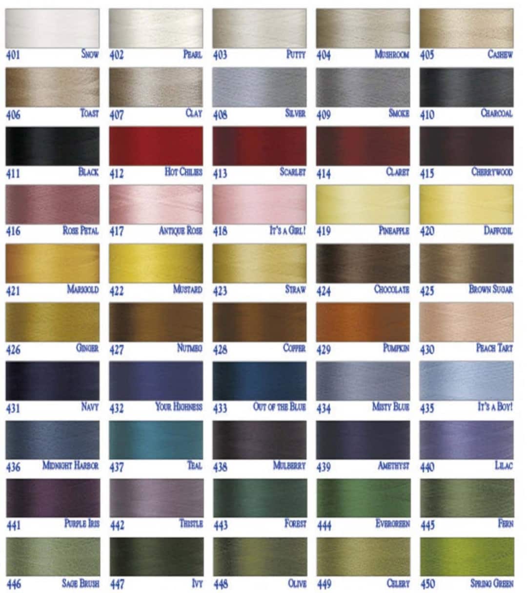 So Fine! #50 3-ply Polyester Lint Free Quilt and Sewing Thread by ...