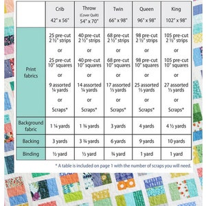 TICK TOCK Quilt Pattern 197 by Cluck Cluck Sew 5 Sizes Jelly Roll ...