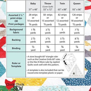 HOOPLA Quilt Pattern #151 by Cluck Cluck Sew - Jelly Roll Friendly in 4 ...