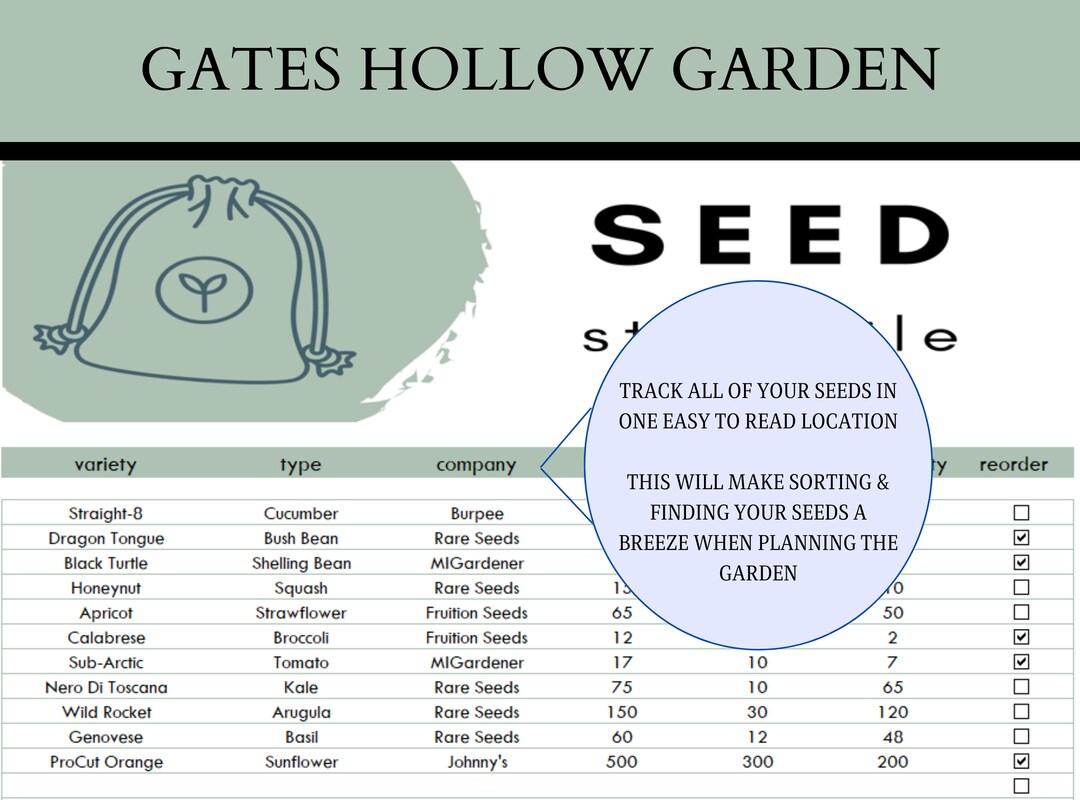 Seed Inventory & Planning Tool | Seed Reorder Planner | Garden Seeds ...