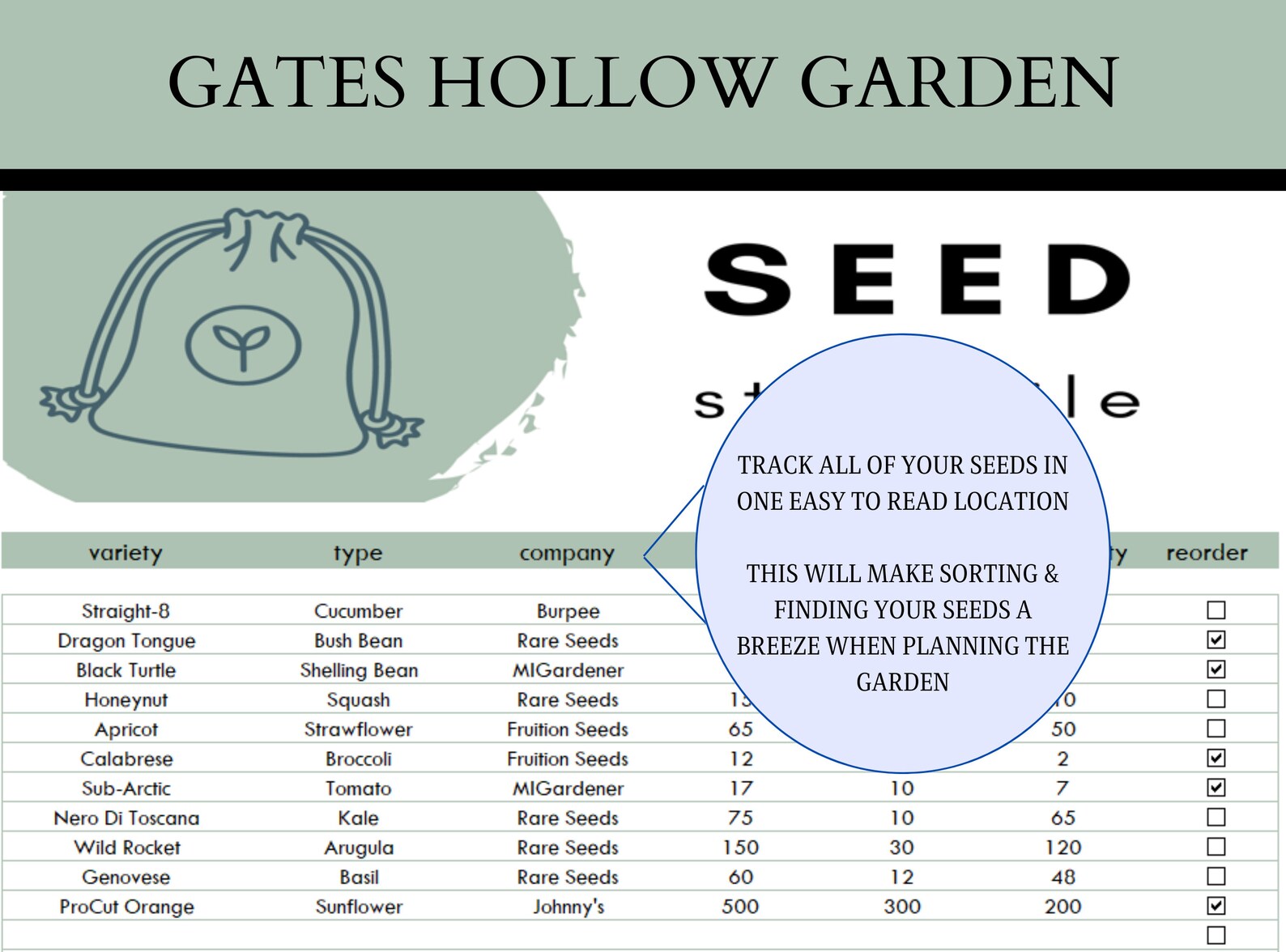 Seed Inventory & Planning Tool | Seed Reorder Planner | Garden Seeds ...