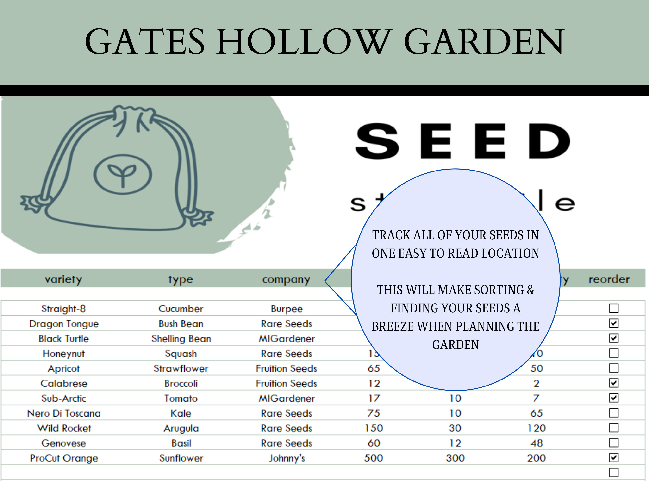 Seed Inventory & Planning Tool | Seed Reorder Planner | Garden Seeds ...