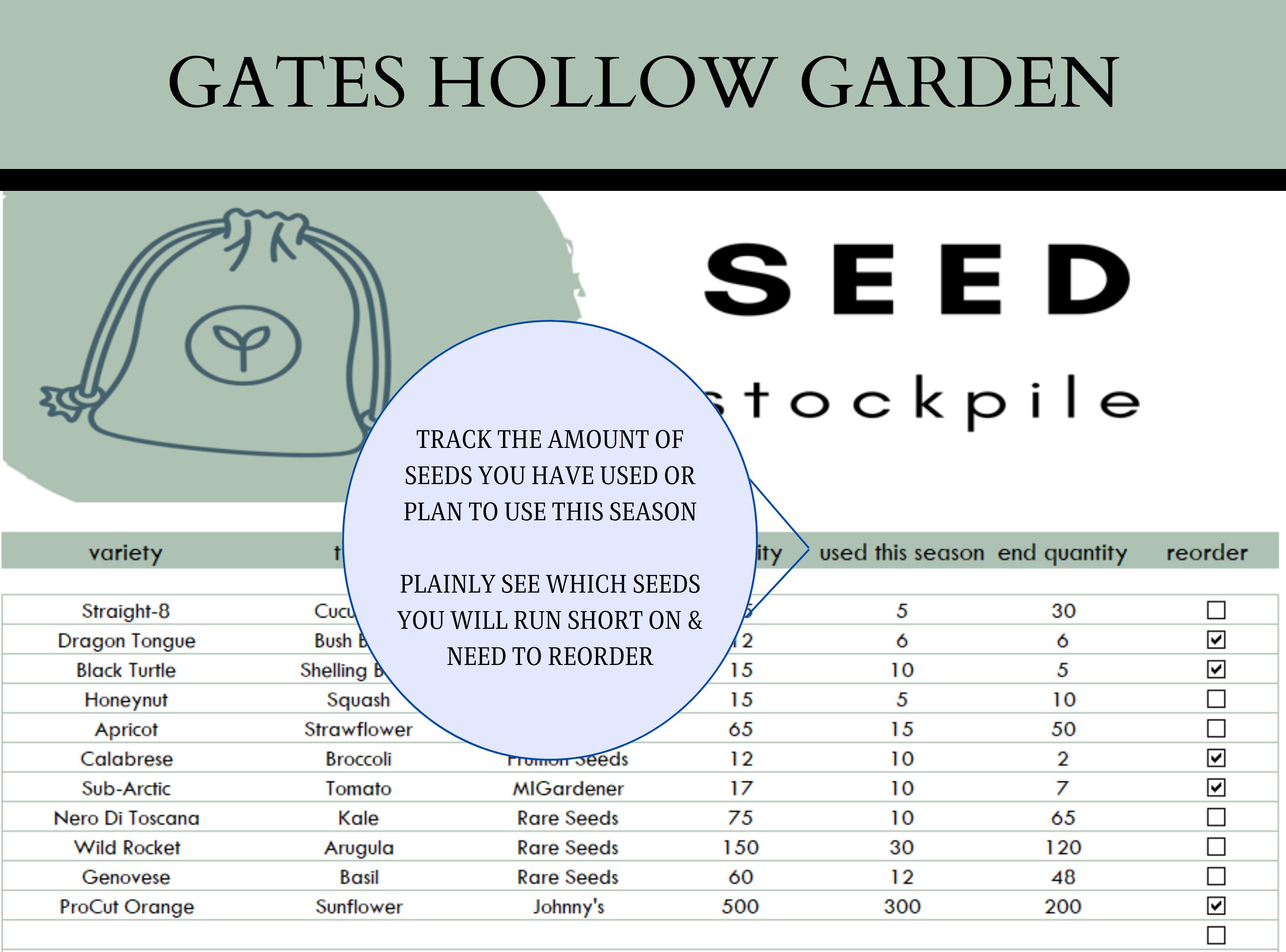 Seed Inventory & Planning Tool | Seed Reorder Planner | Garden Seeds ...
