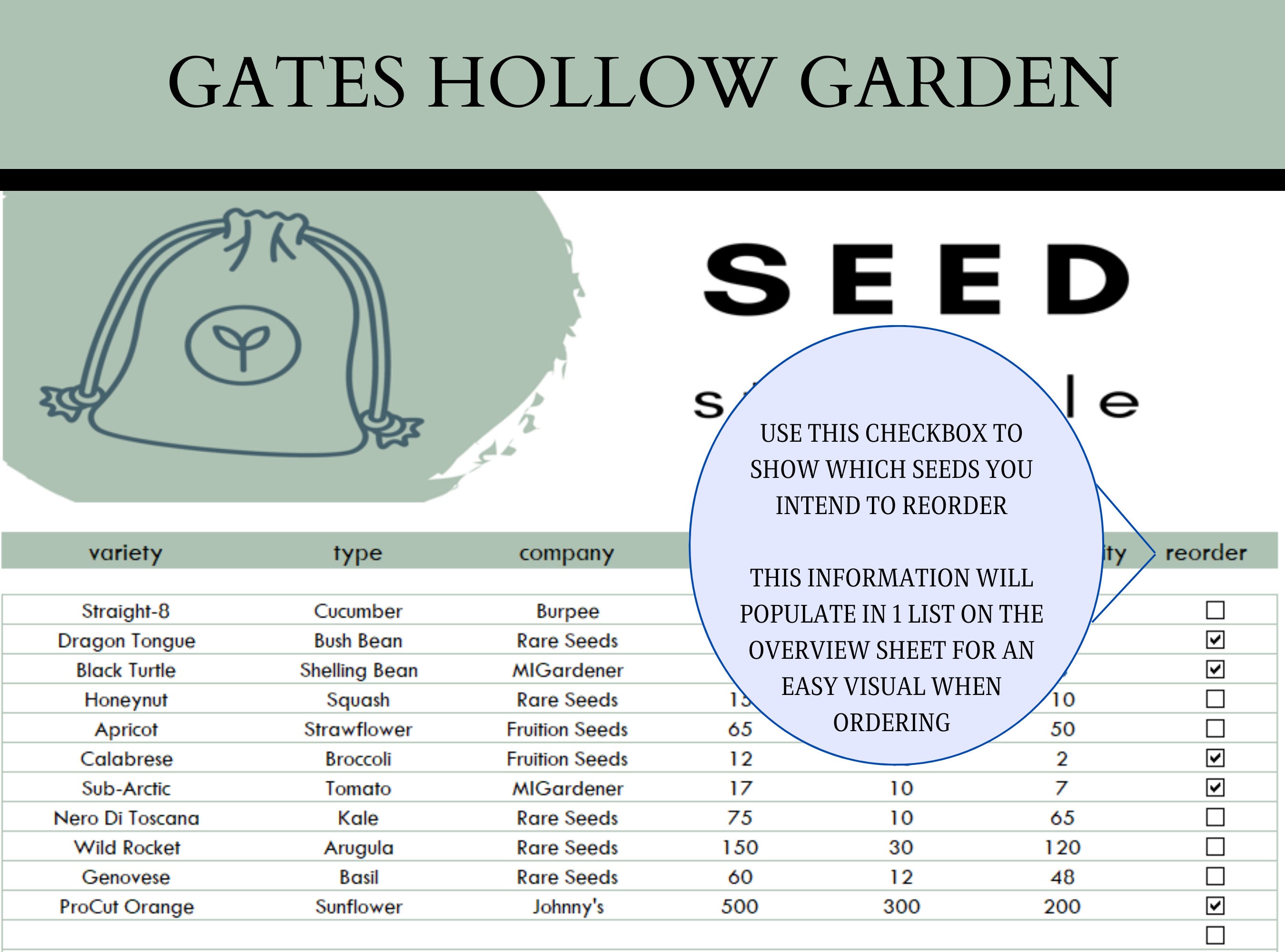 Seed Inventory & Planning Tool | Seed Reorder Planner | Garden Seeds ...