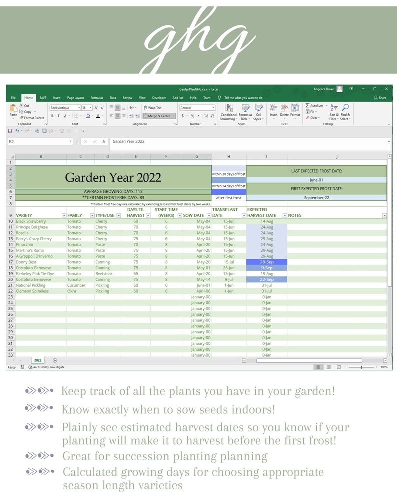 Garden Planner Spreadsheet | When to Start Seeds | Seedling Transplant ...