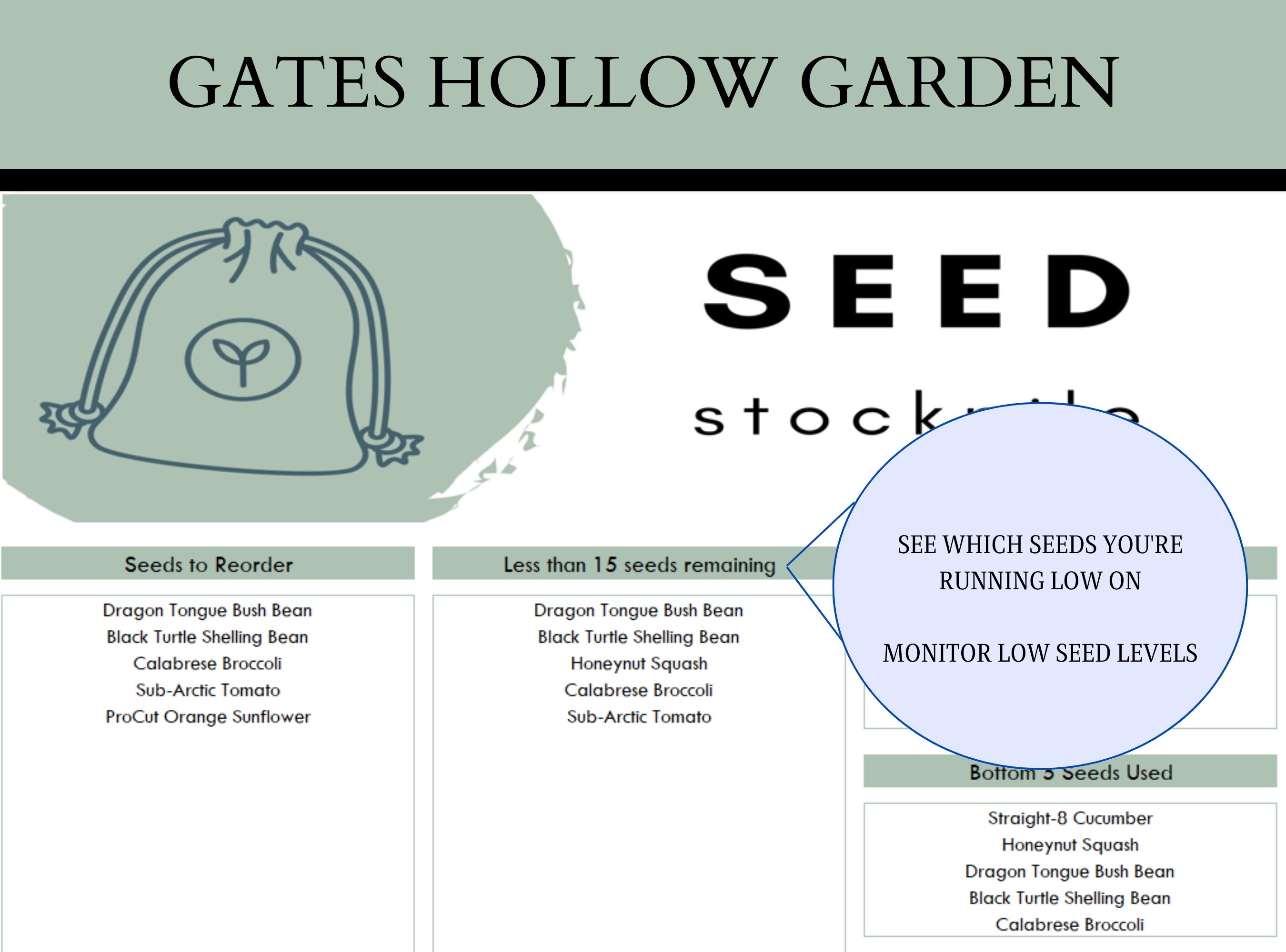 Seed Inventory & Planning Tool | Seed Reorder Planner | Garden Seeds ...