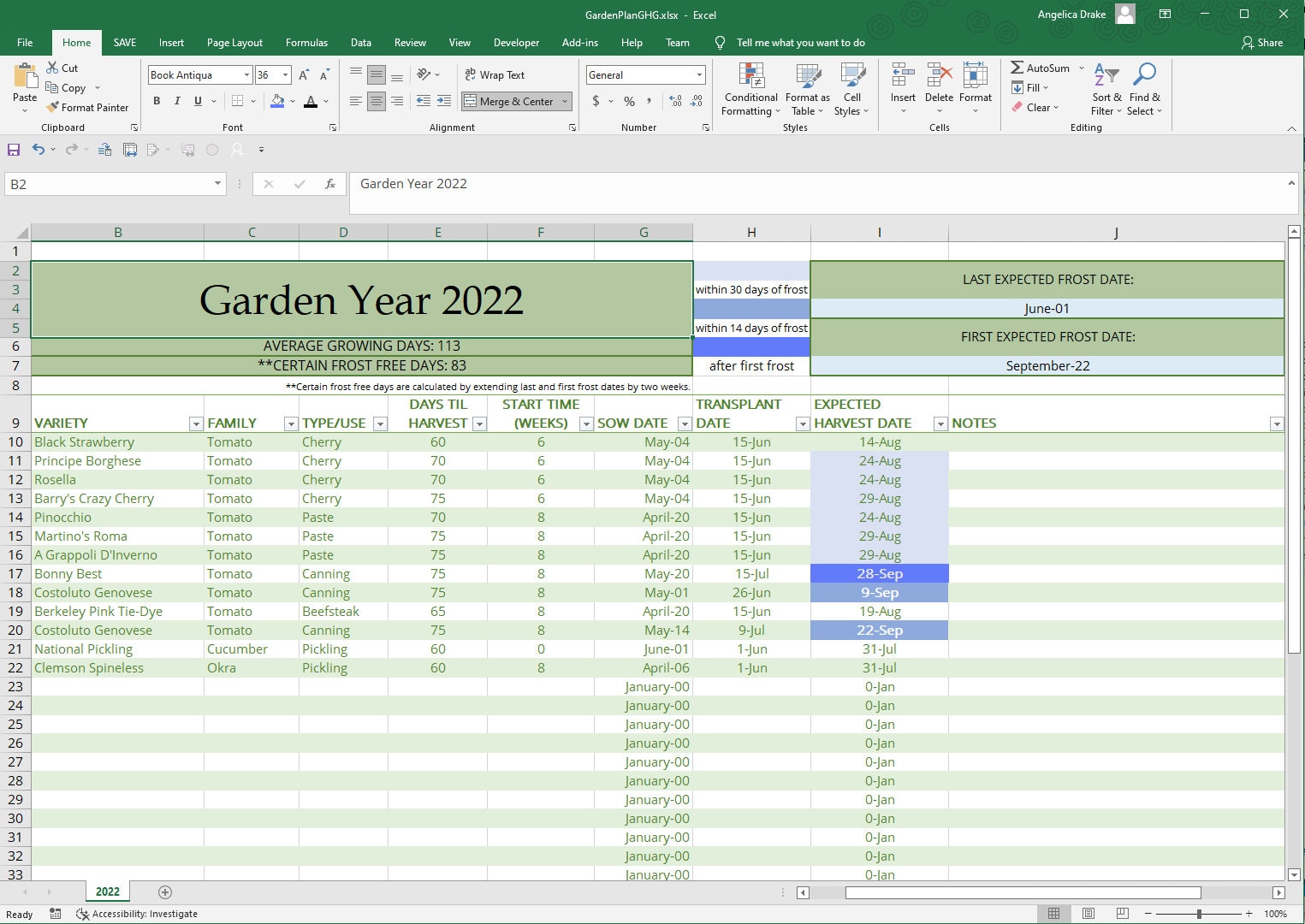 Garden Planner Spreadsheet | When to Start Seeds | Seedling Transplant ...