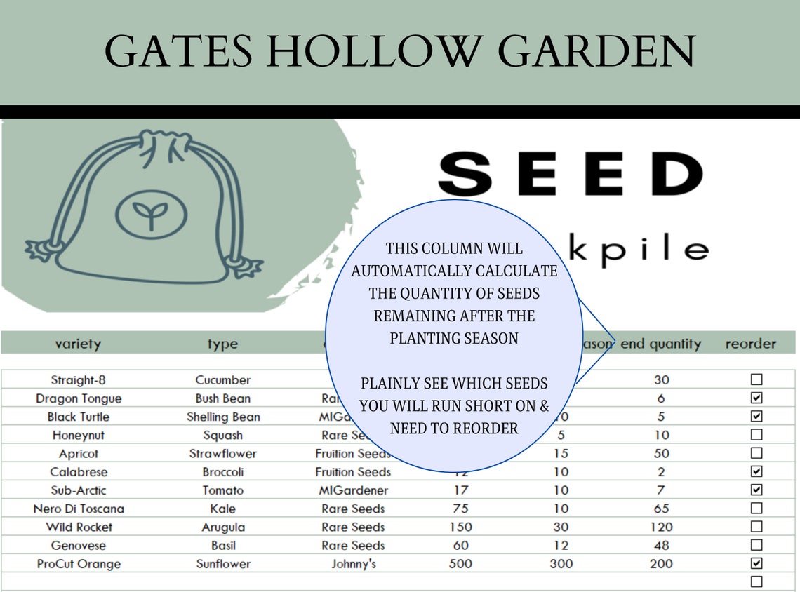 Seed Inventory & Planning Tool | Seed Reorder Planner | Garden Seeds ...