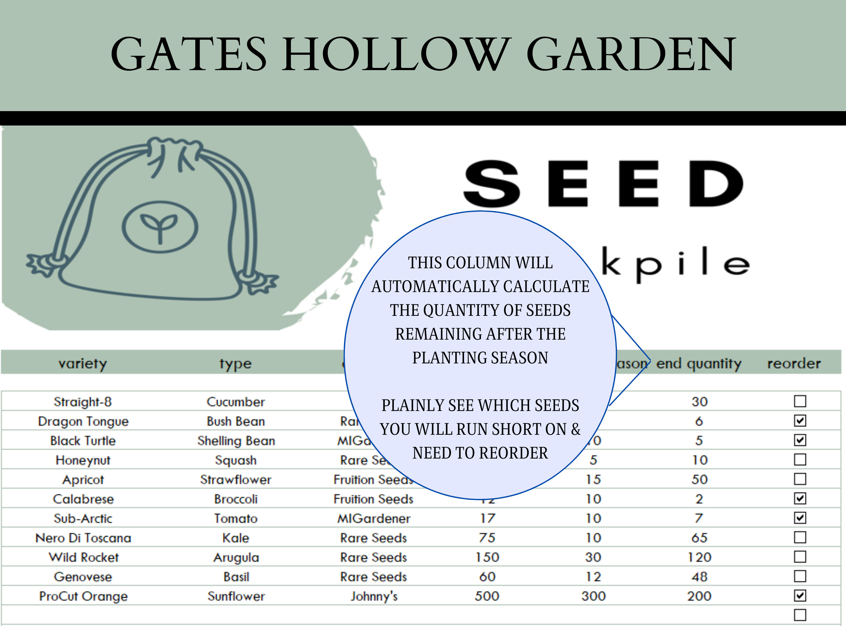 Seed Inventory & Planning Tool | Seed Reorder Planner | Garden Seeds ...