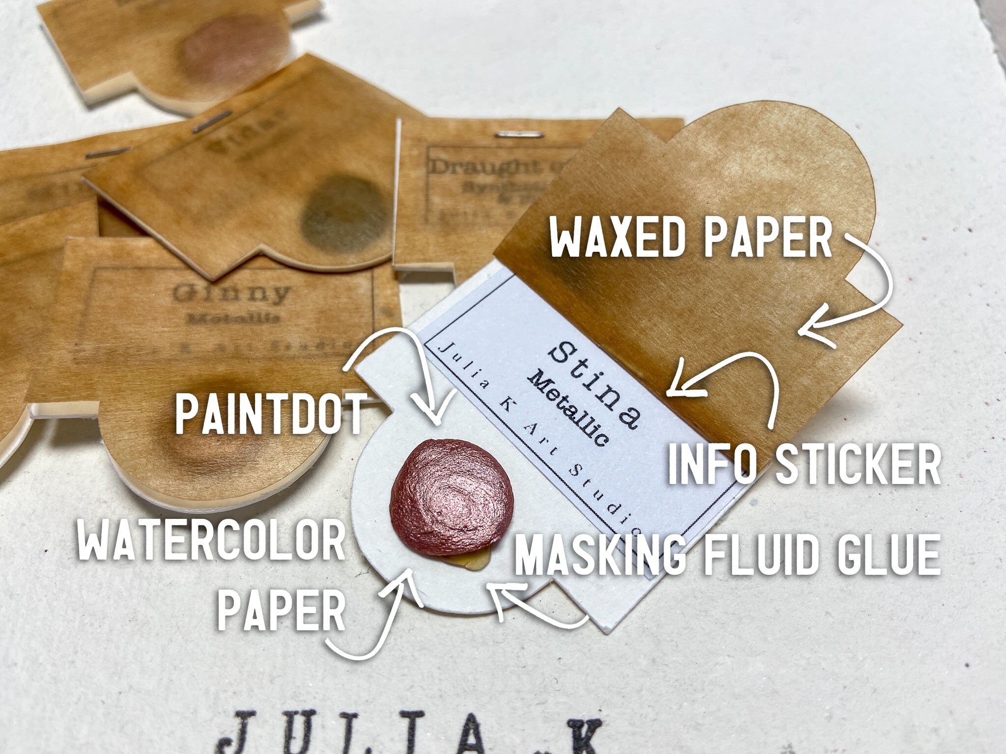 Handmade Watercolor Dot Samples + Sticker by Julia K Art Studio - Etsy