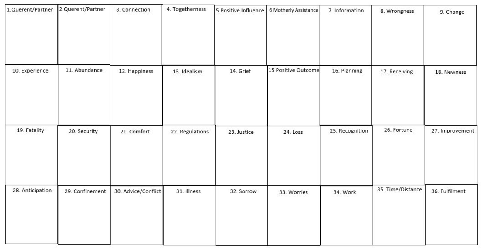 Kipper Grand Tableau Printable PDF Template and Mini Cards - Etsy