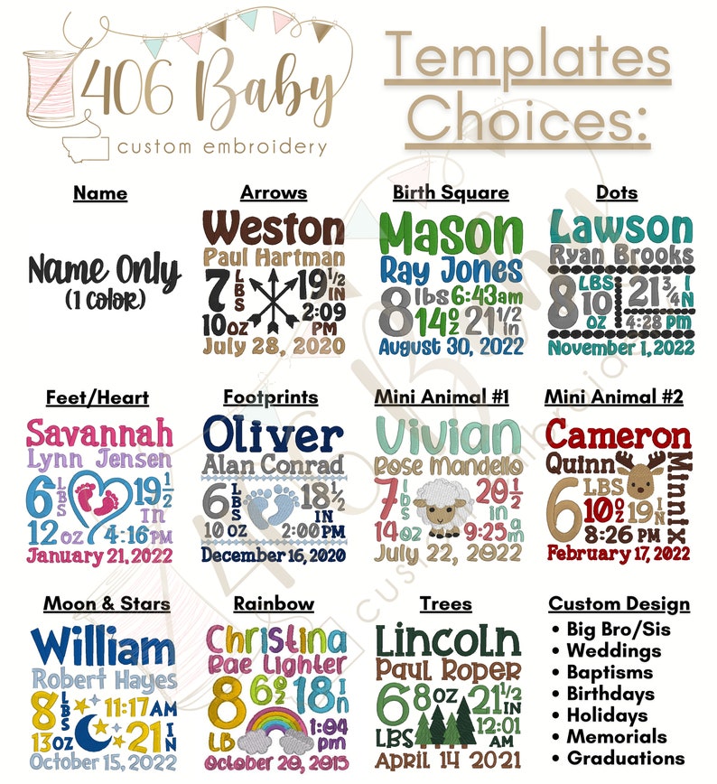 Personalized Fox • Birth Announcement Stuffed Animal • Birth Stat ...