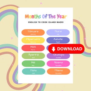 Cook Island Maori to English Language Posters - Etsy