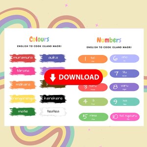 Cook Island Maori to English Language Posters - Etsy