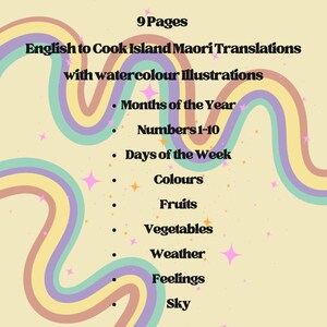 Cook Island Maori to English Language Posters - Etsy Australia