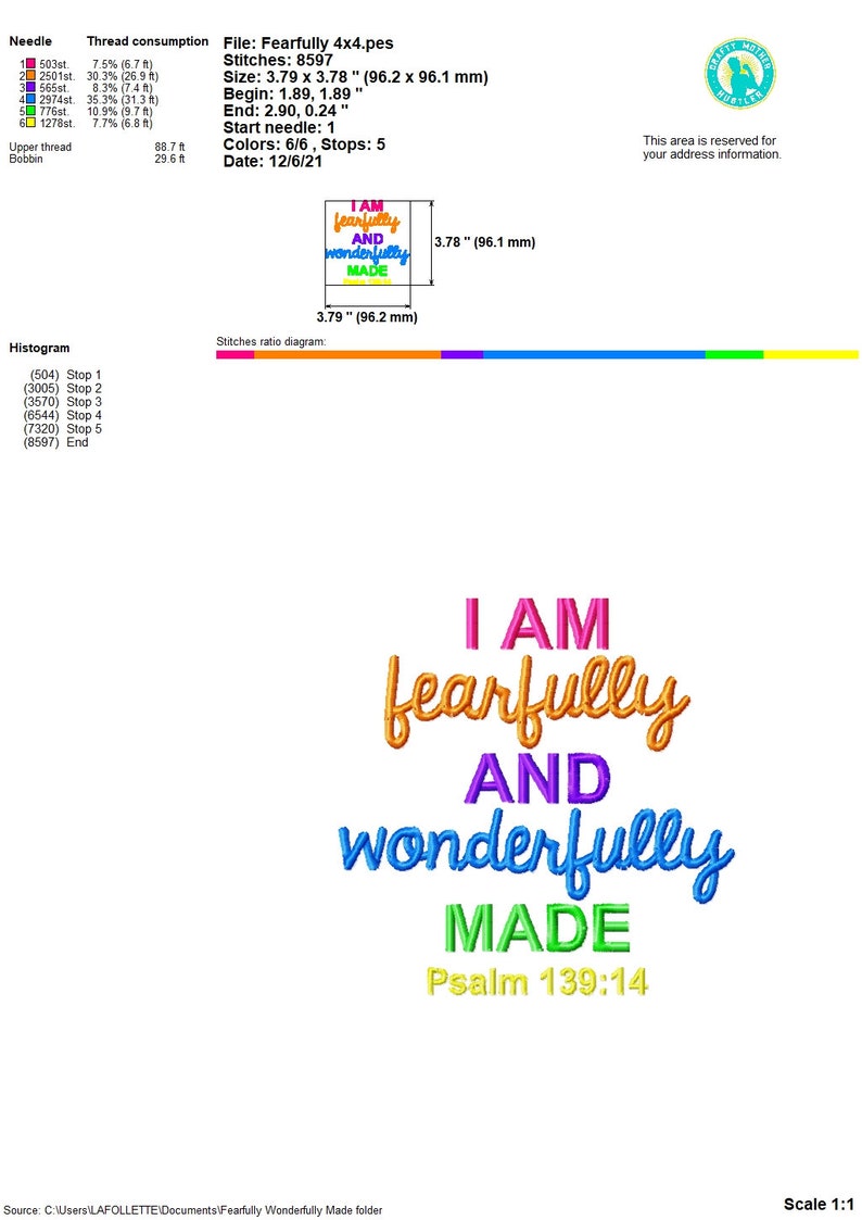 I Am Fearfully and Wonderfully Made Psalm 139:14 Christian - Etsy