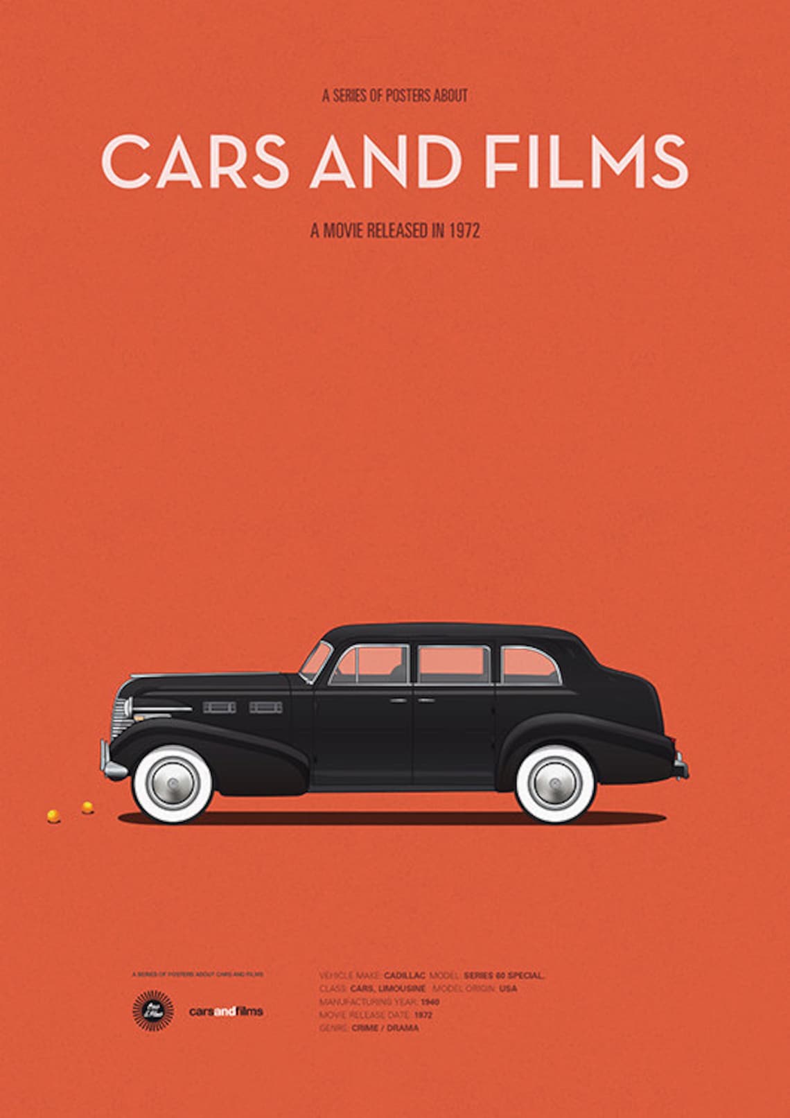 The Godfather Car Movie Poster Art Print A3 Cars and Films | Etsy