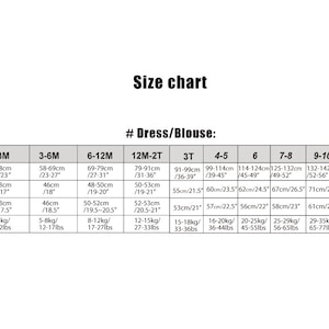 D59/ Kids Sewing Pattern/pdf Sewing Pattern/bundle Dress, Blouse/ A0 ...