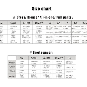 R95/ Kids Sewing Pattern/pdf Sewing Pattern/bundle Strap Pants, Dress ...