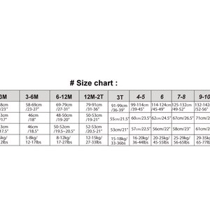 R73/ Sewing Pattern/pdf Sewing Pattern/4 Bundle Dress and Frill Pants ...