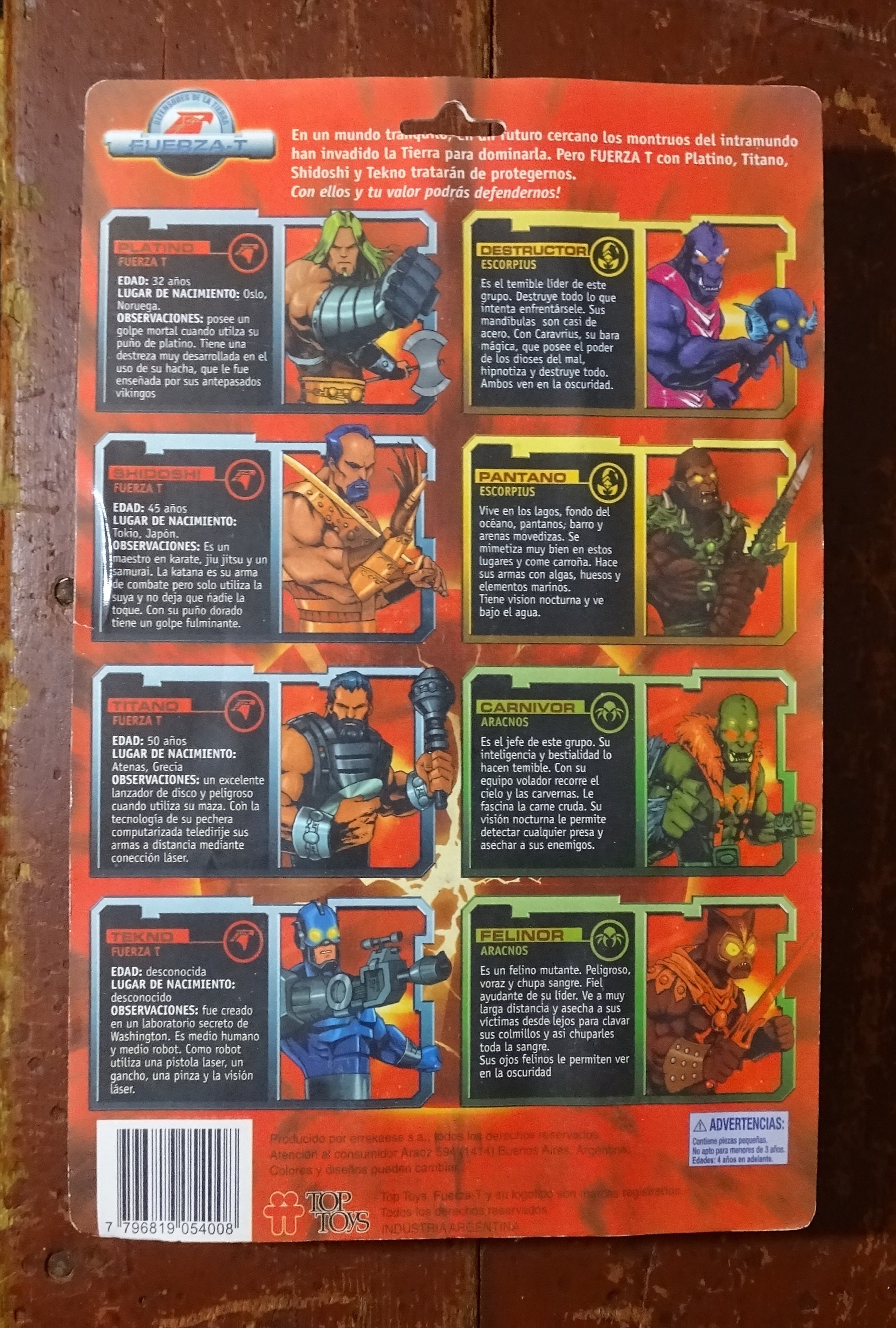 Rare Fuzera T Destructor Clawful Bootleg MOTU KO Vintage 80s Toys - Etsy