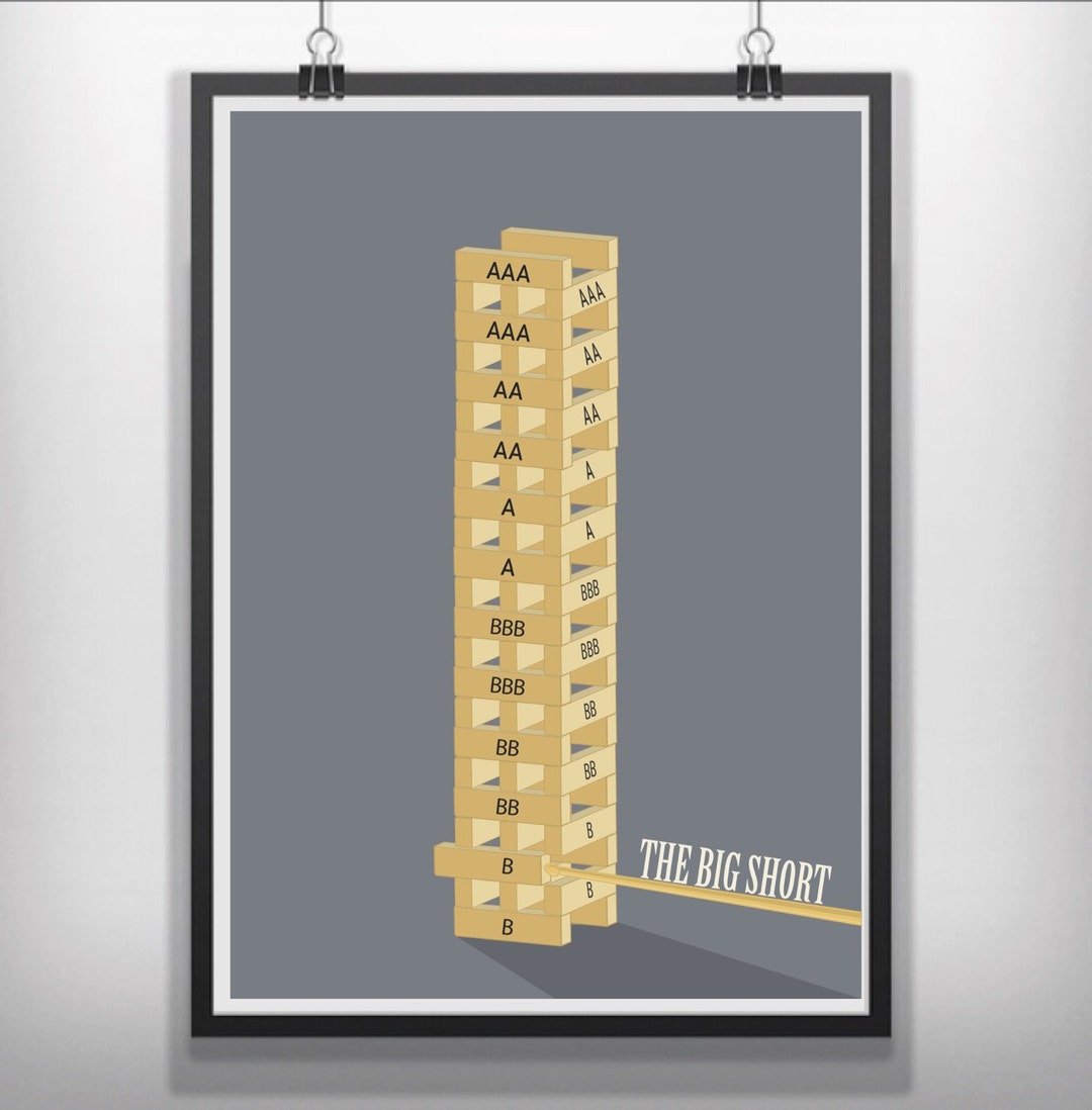 The Big Short Minimal Minimalist Movie Film Print Poster - Etsy