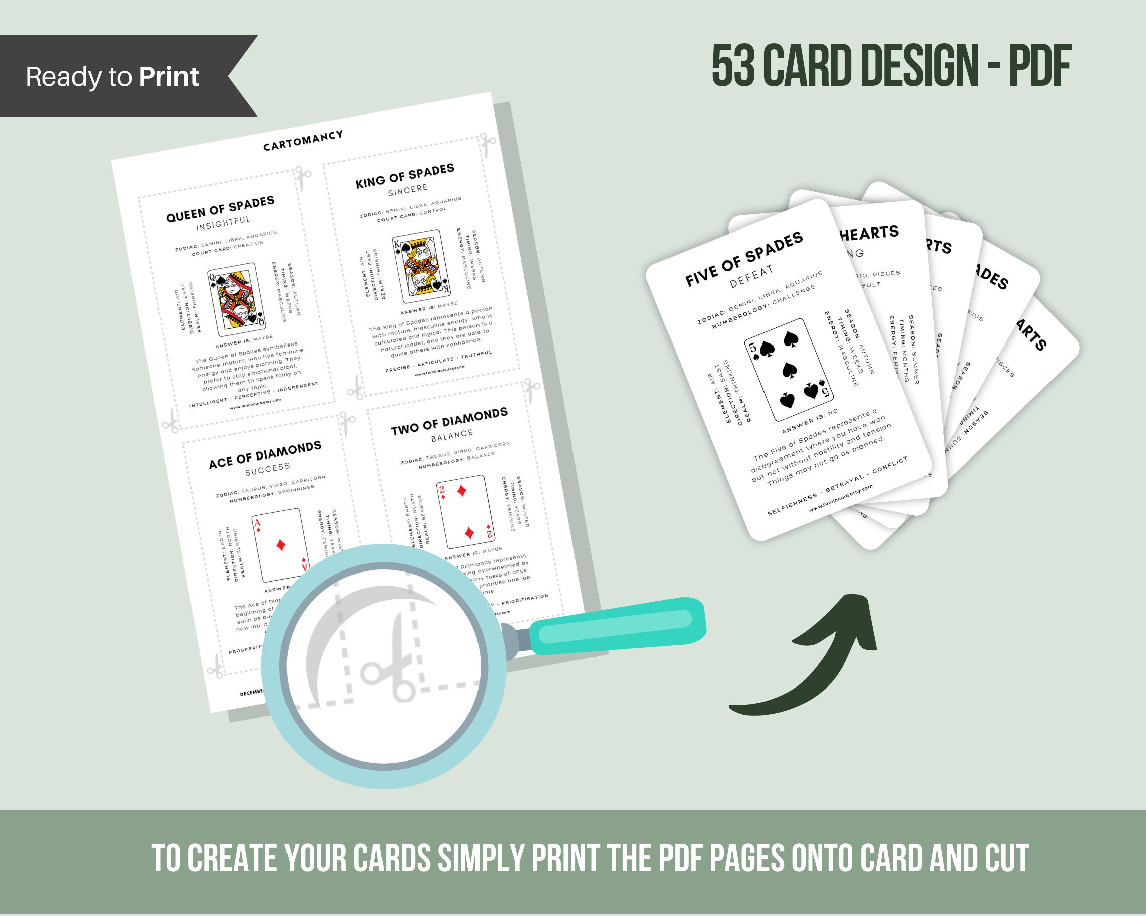 Cartomancy Deck | Fortune Telling Cards | Playing Cards | Guidance ...