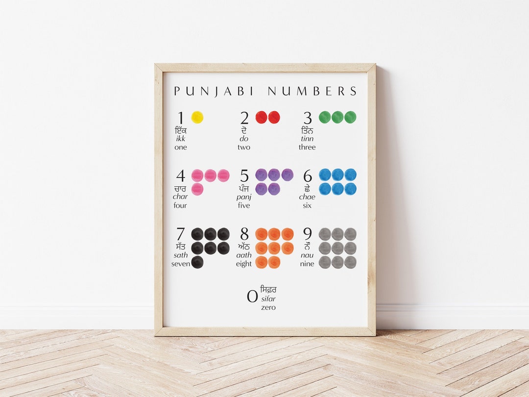 Punjabi Numbers Watercolor Print – Educational Wall Art (digital ...