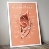 Ear Piercing Chart Infographic Print Wall Art Black and Grey (matching ...