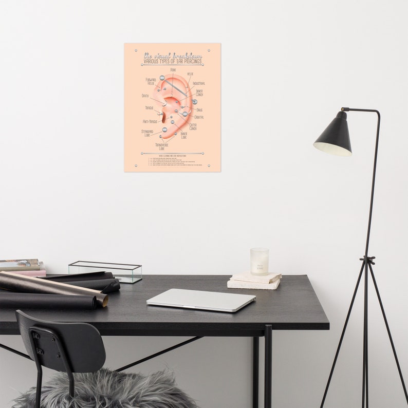 Ear Piercing Chart Infographic Chart Poster Piercing Infographic Print ...