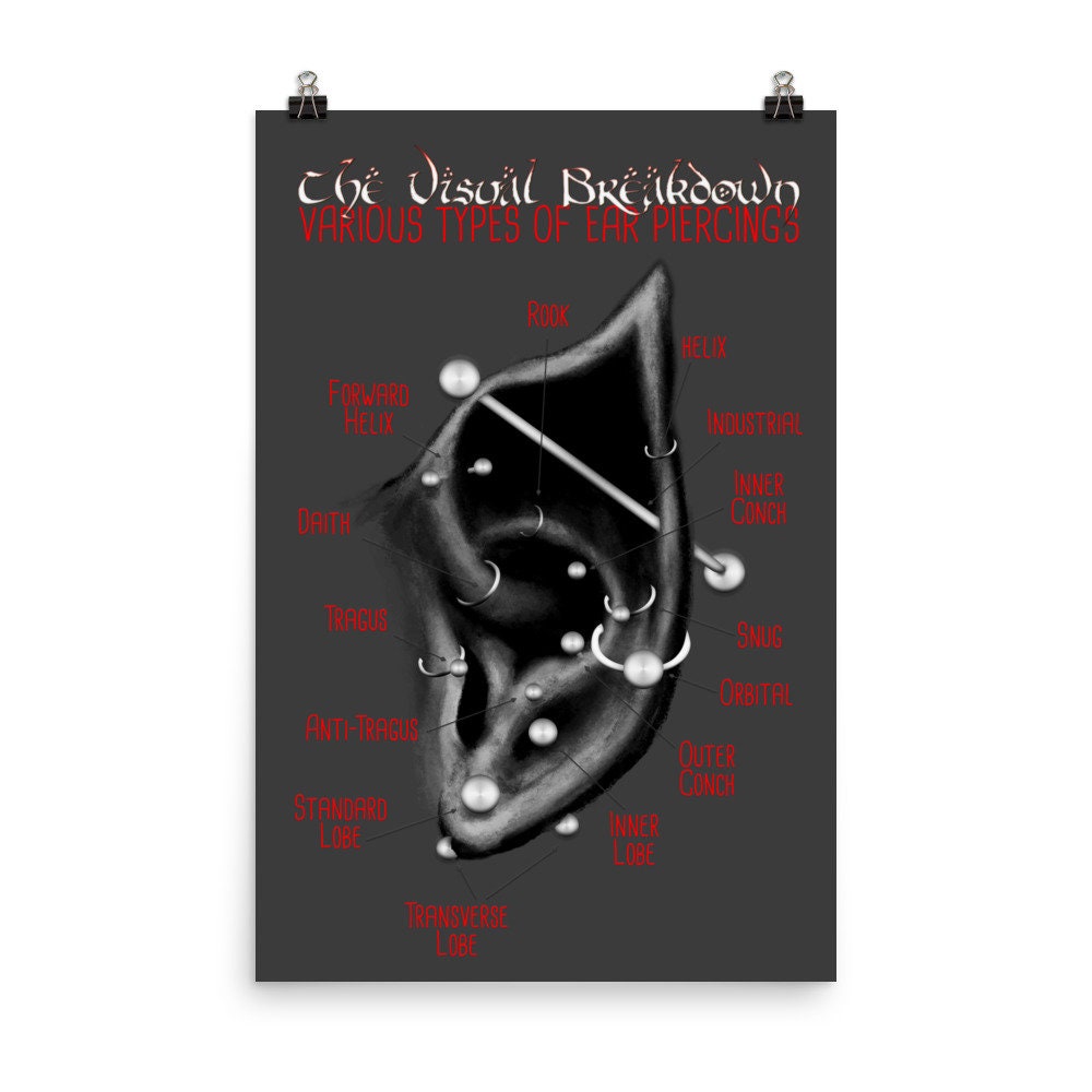 Elven Ear Piercing Chart Red Black and Grey Fantasy Ear Piercing Map ...
