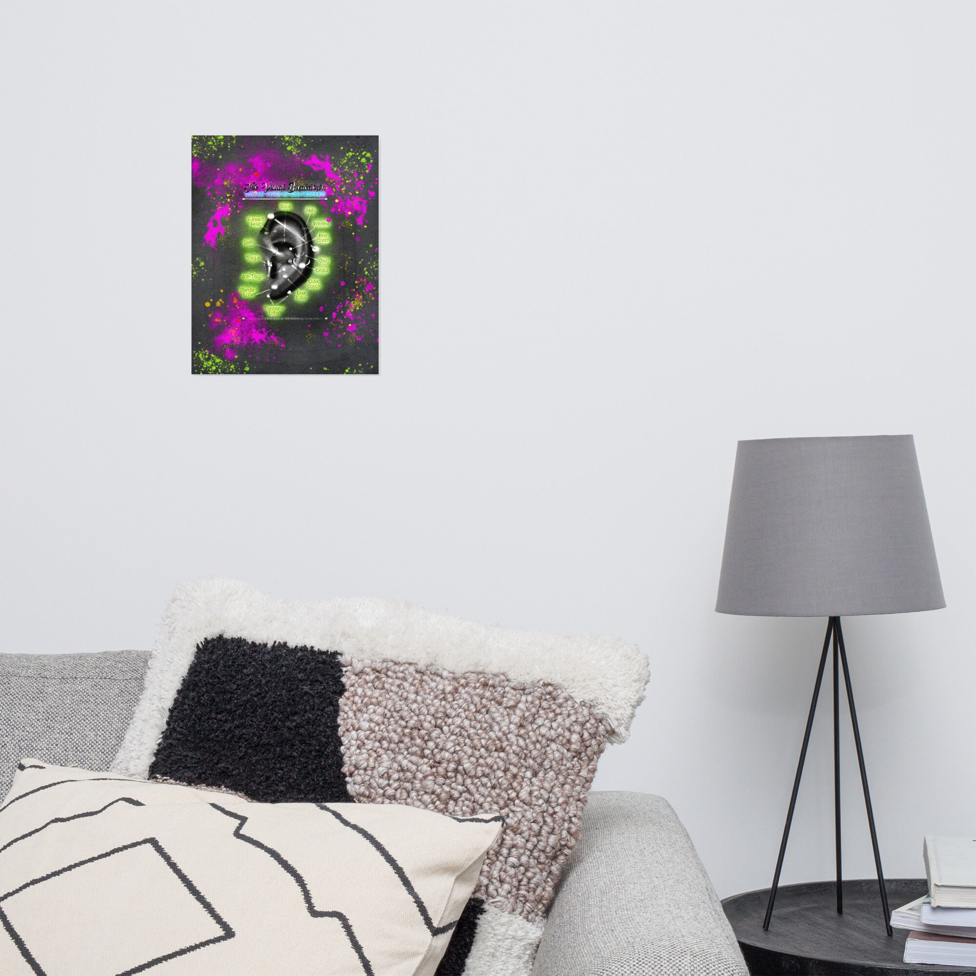 Neon Ear Piercing Chart Print Showing Various Locations of Ear ...