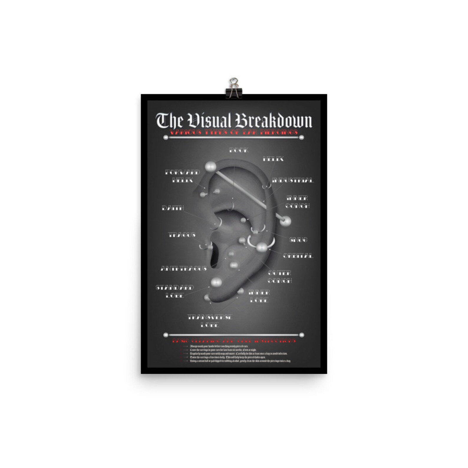 Ear Piercing Infographic Art Chart Black and Gray Poster With Gothic ...